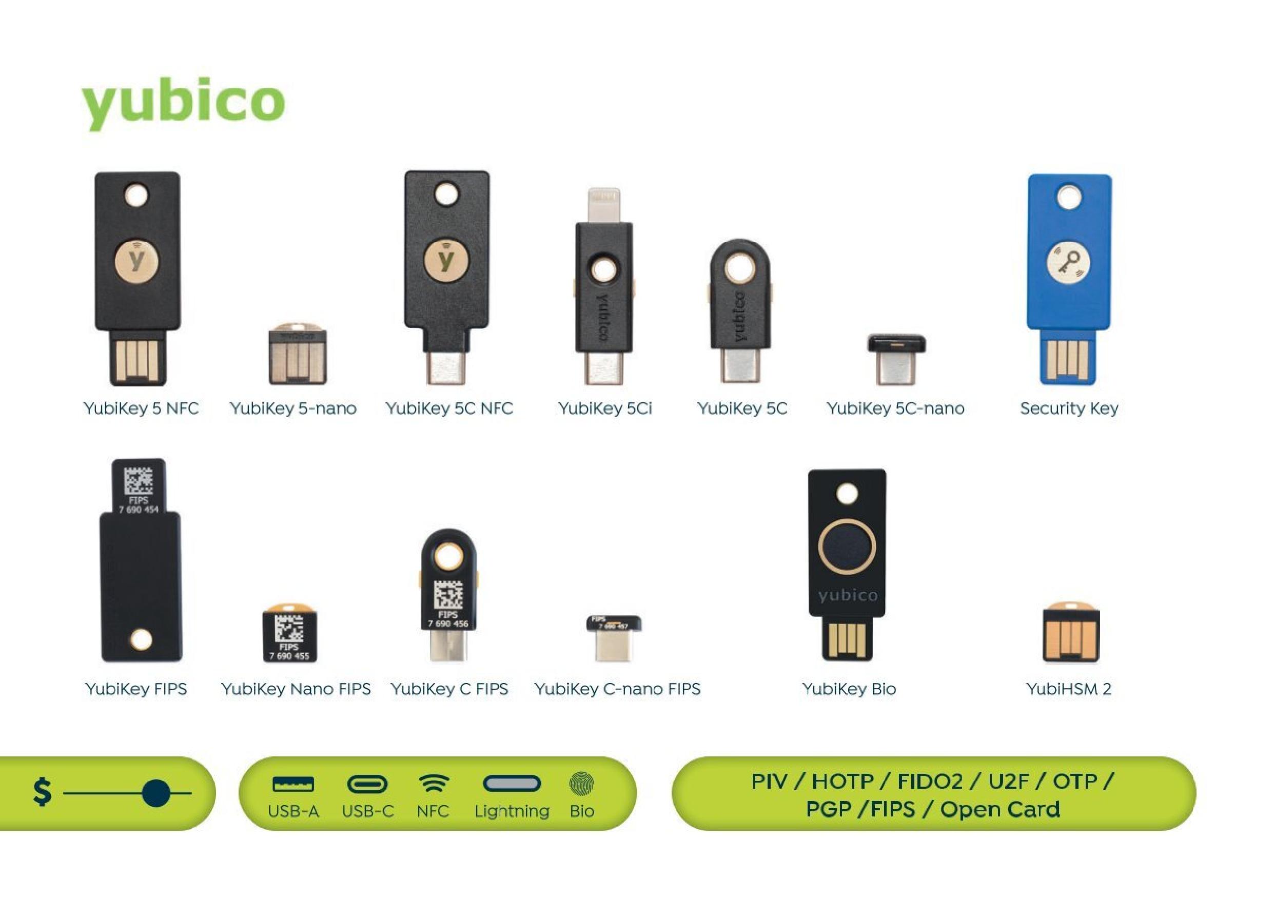 Aholi ICT Limited - Cyber Security Services Company in Bangladesh