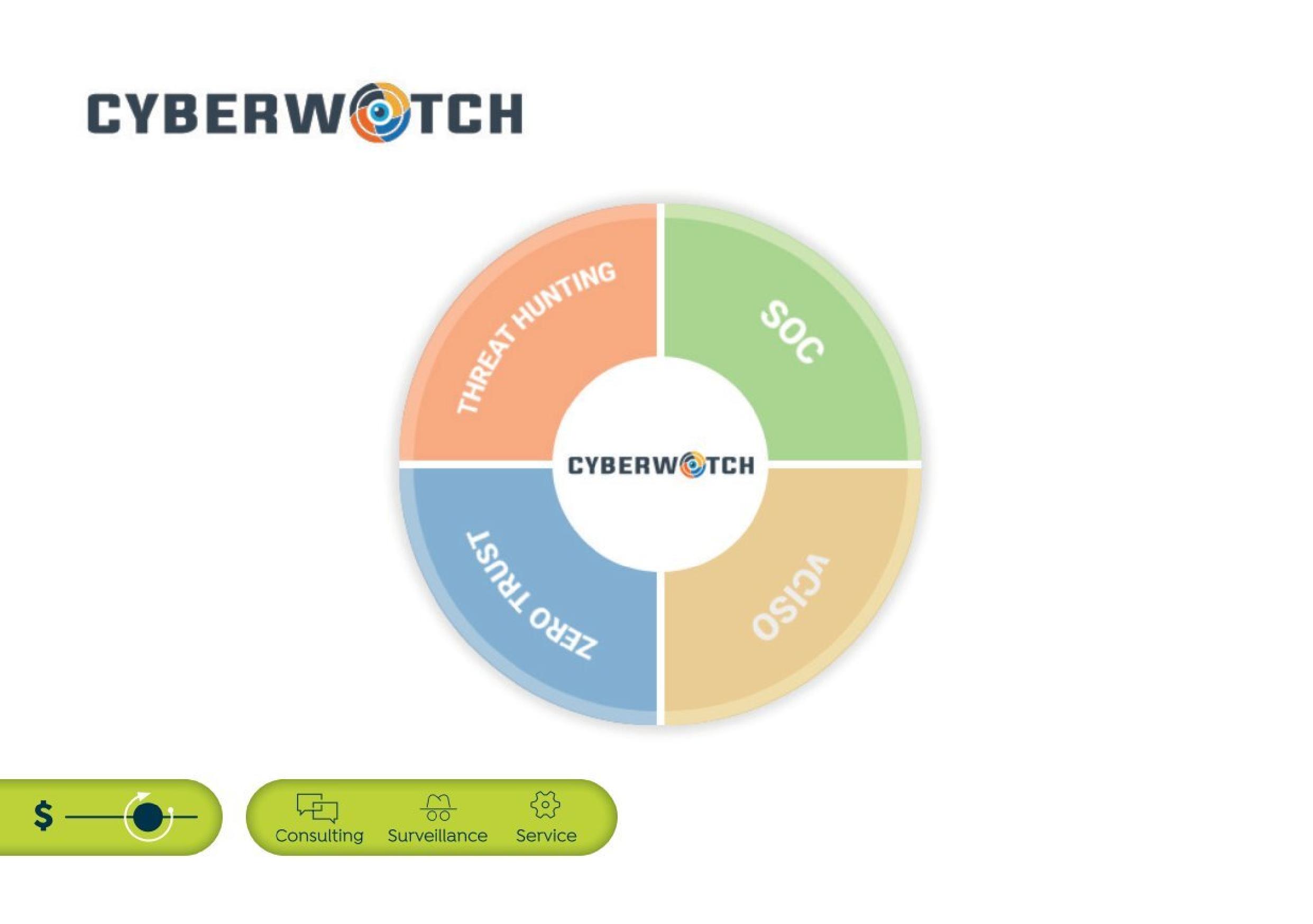 Aholi ICT Limited - Cyber Security Services Company in Bangladesh